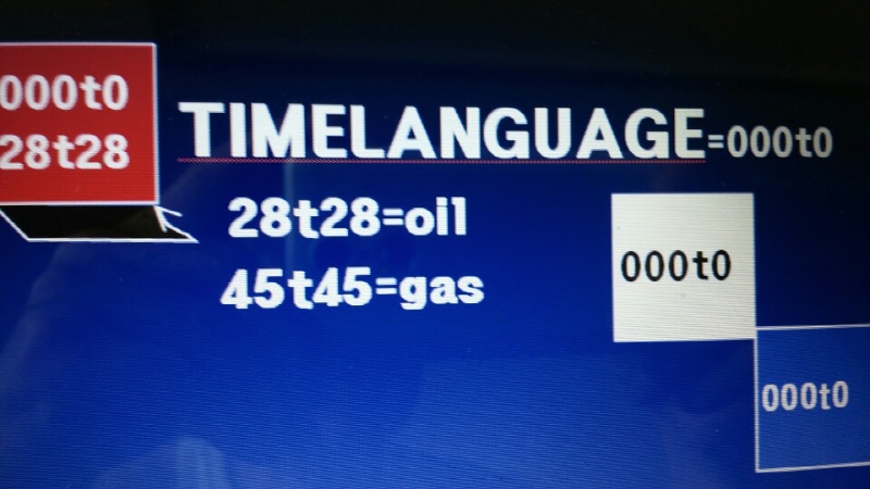 Time Language – Time Language
